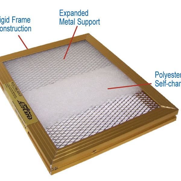 Gold Frame Filters - Standard Sizes • Air Commander